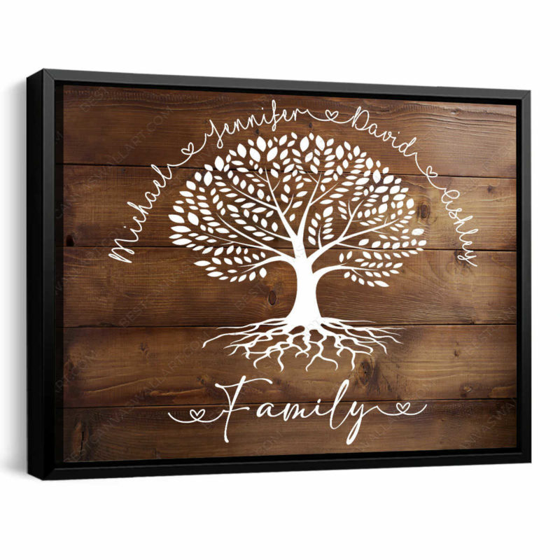 Custom Canvas Prints | Personalized Family Canvas Gifts | Family Tree ...