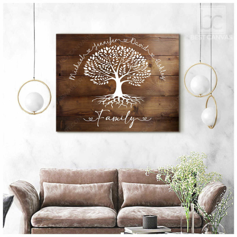Custom Canvas Prints | Personalized Family Canvas Gifts | Family Tree ...