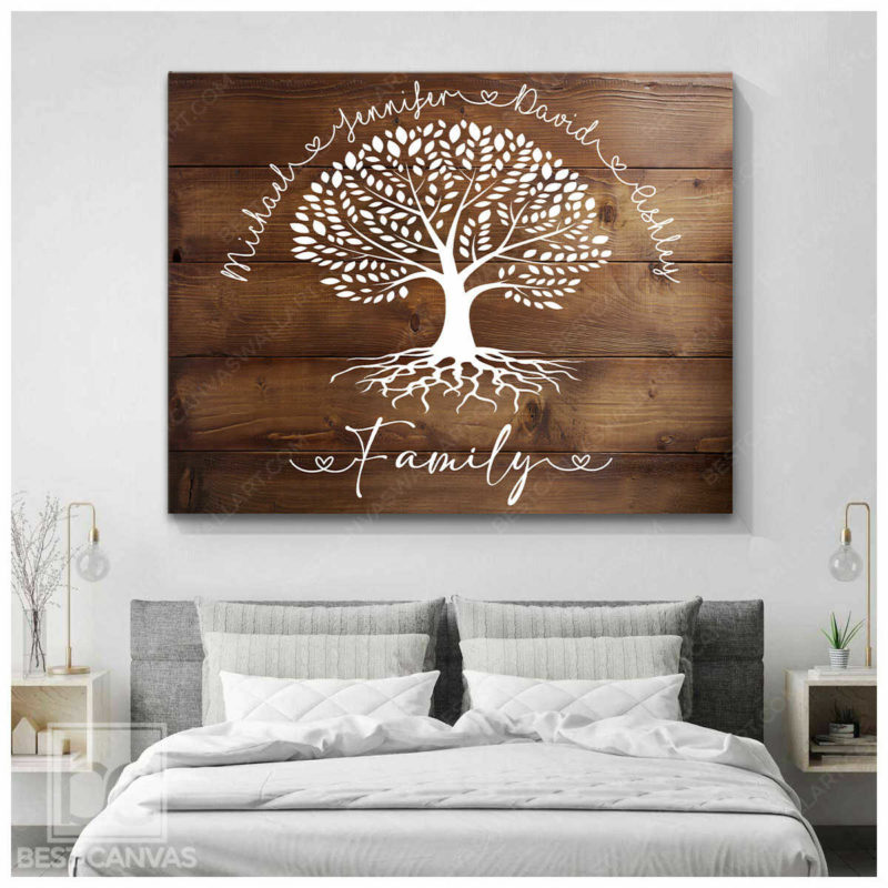 Custom Canvas Prints | Personalized Family Canvas Gifts | Family Tree ...