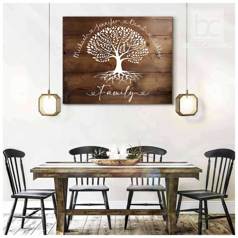 Custom Canvas Prints | Personalized Family Canvas Gifts | Family Tree ...