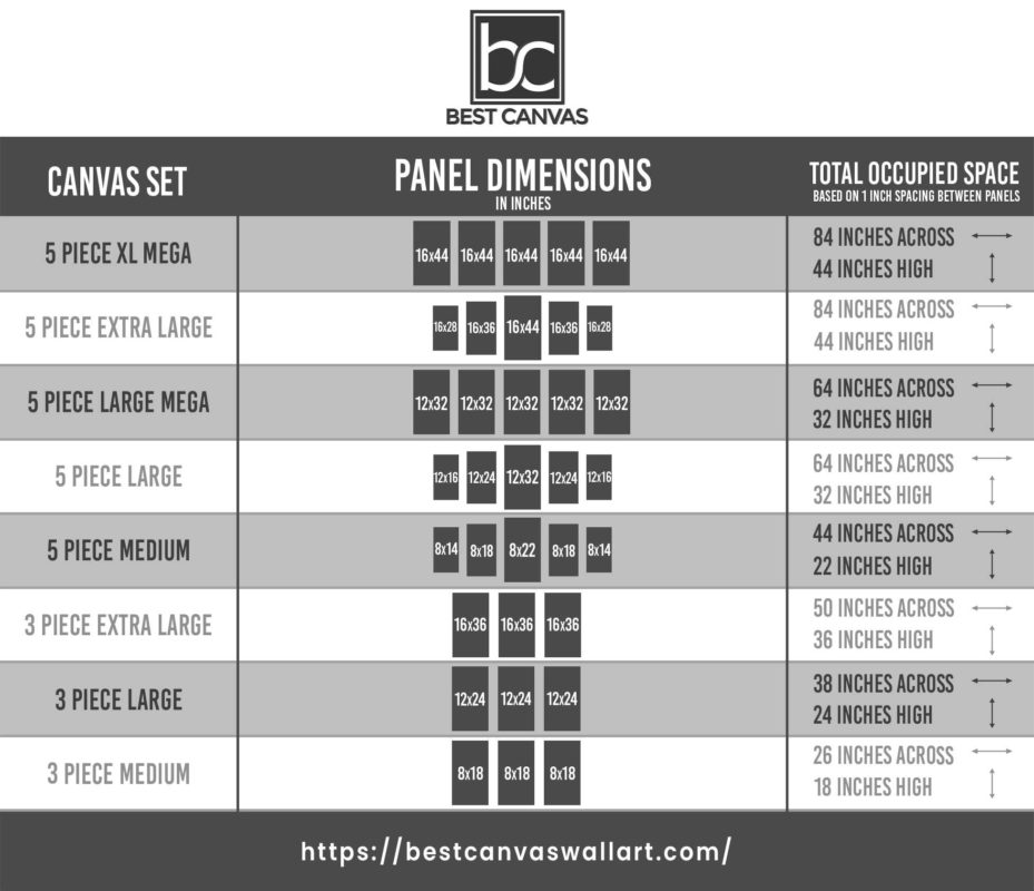 Sunlight Over Tree In Autumn 5 Pieces Canvas, Canvas Set Wall Art ...