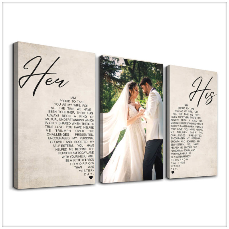 Canvas Sets - Best Canvas Wall Art